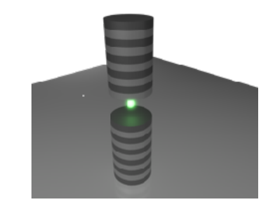 Integrated quantum photonics simulation